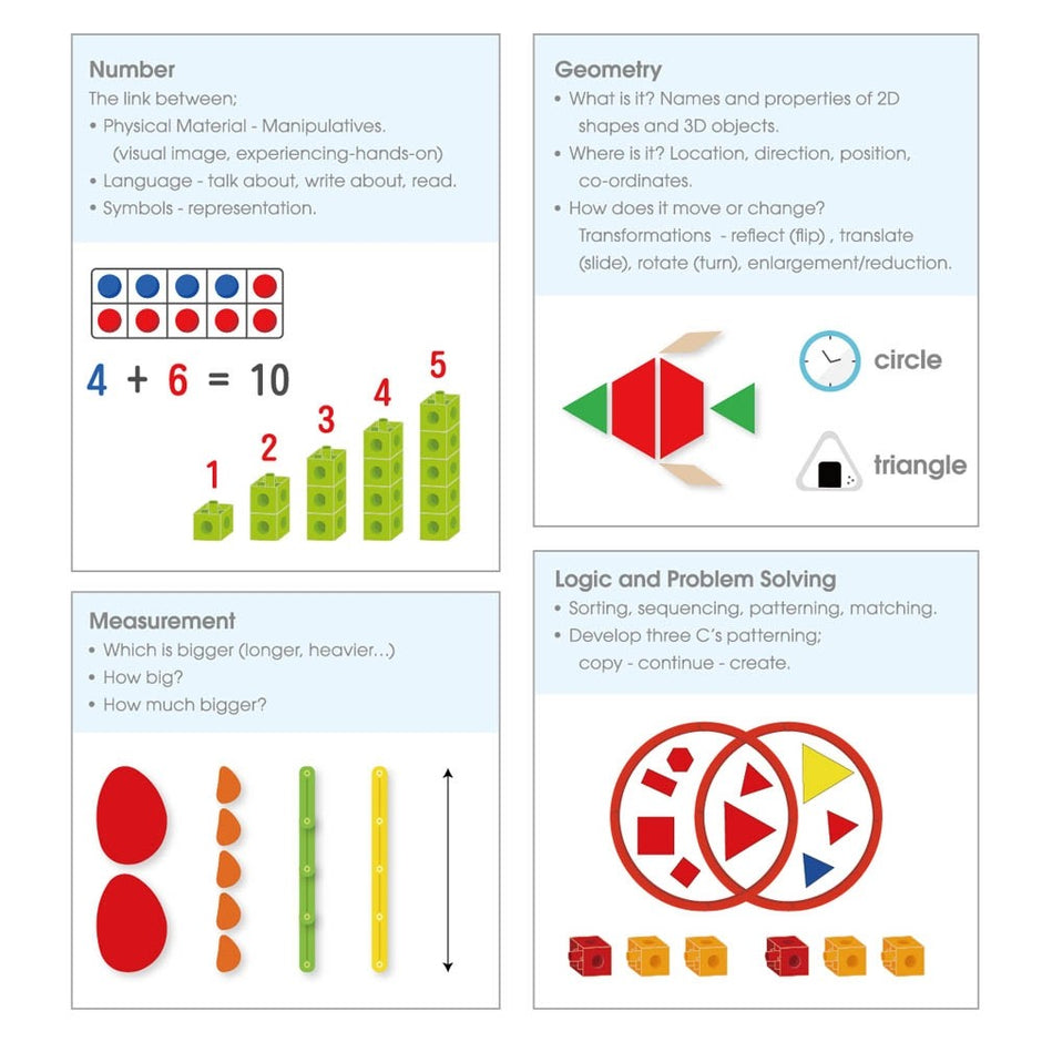 EDX Education® early maths 101 rekenen en meten level 2 – The Mini Story